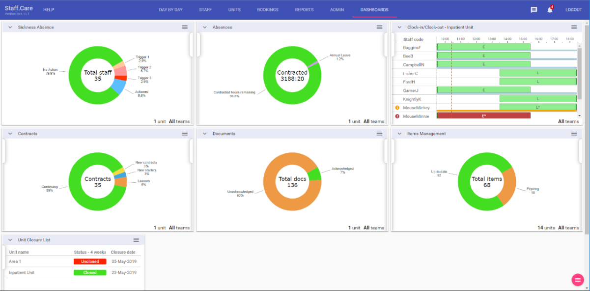 Staff.Care Online Help